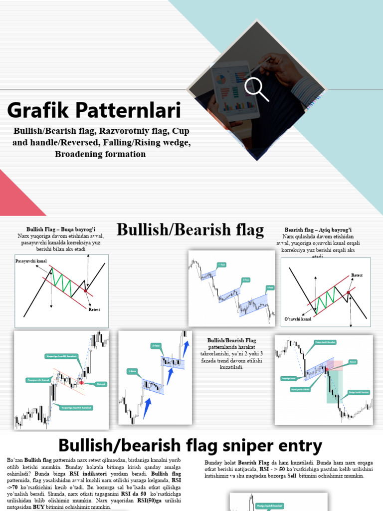 Chart Patterns 2-Qism | PDF