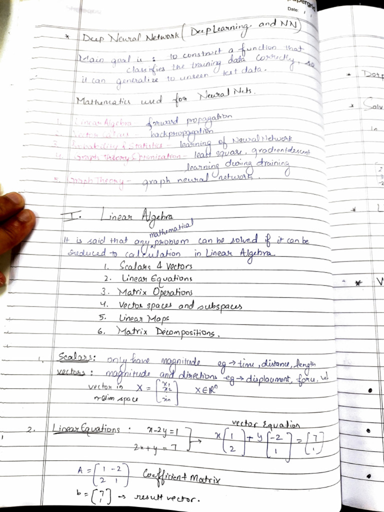 Linear Algebra for Neural Networks | PDF | Functional Analysis ...