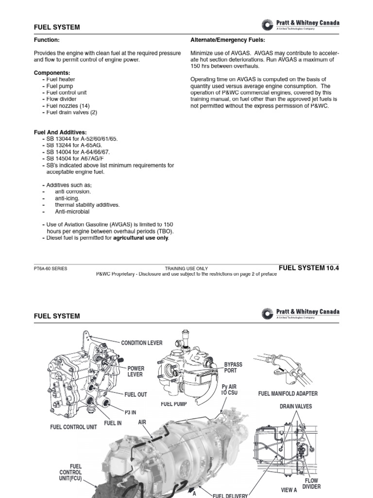 Training Pt6a 60 Series FCU | PDF