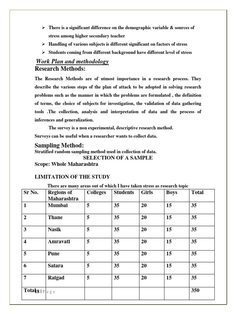 05 - Work Plan & Limitations | PDF | Sampling (Statistics) | Adolescence