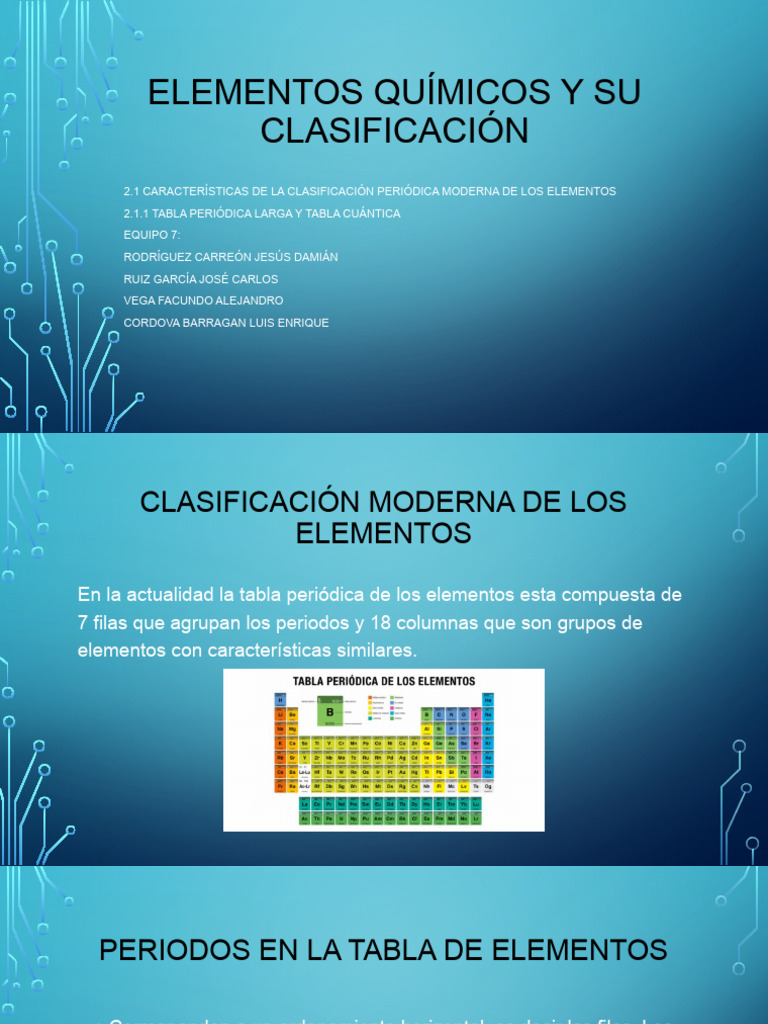 Elementos Quimicos y Su Clasificacion 1 | PDF | Tabla periódica ...