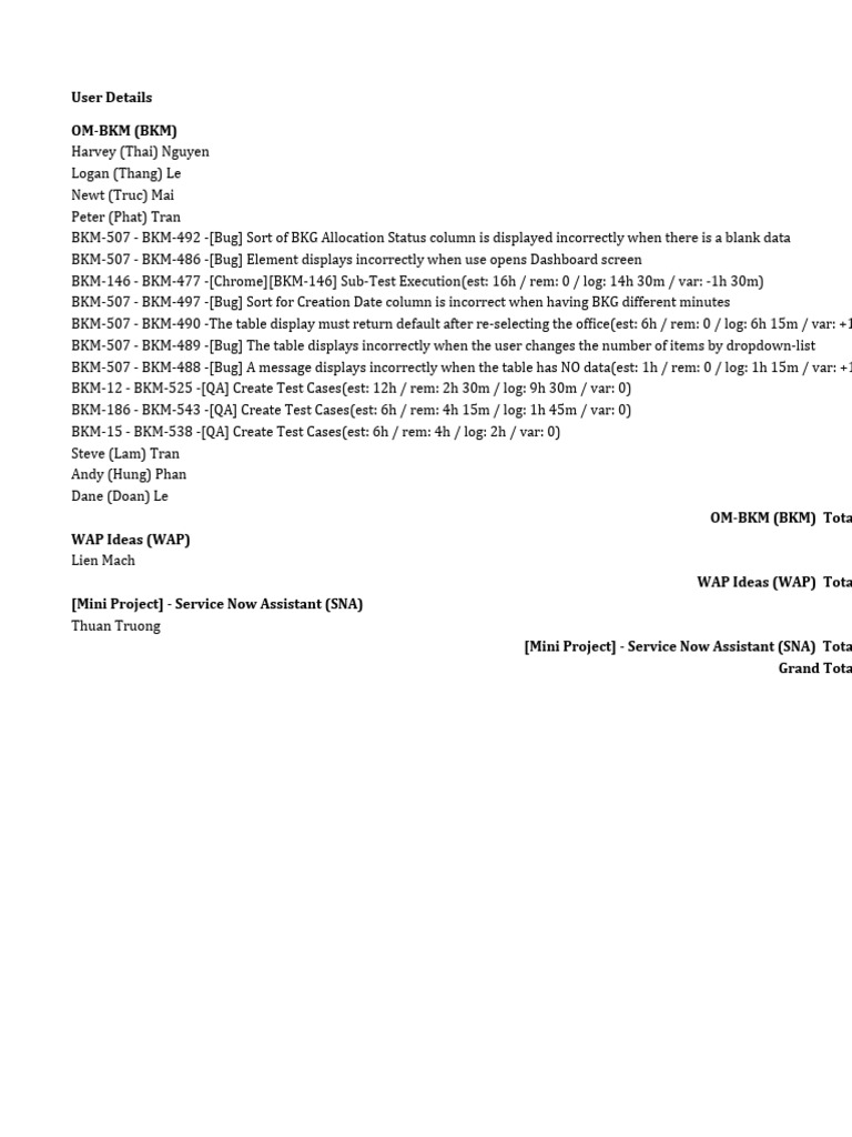 Worklog Report | PDF