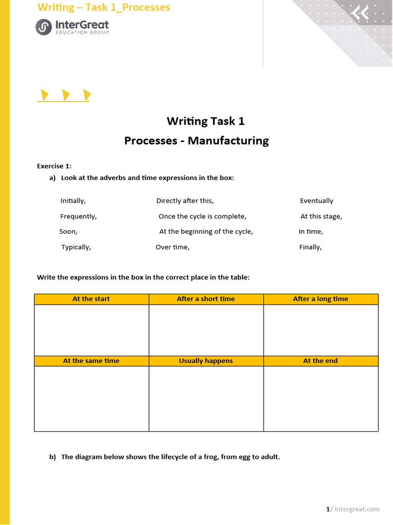 Writing Task 1 Processes - Manufacturing | PDF | Frog | Amphibian