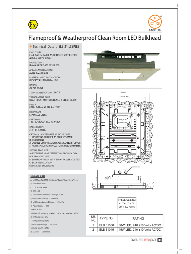 Elb 61... Series | PDF | Building Materials | Electromagnetism