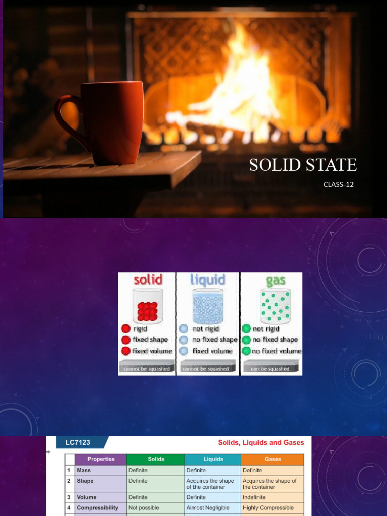 Solid State | PDF | Semiconductors | Ferromagnetism