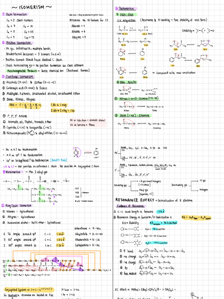 rxn shirt notes | PDF | Isomer | Alkene