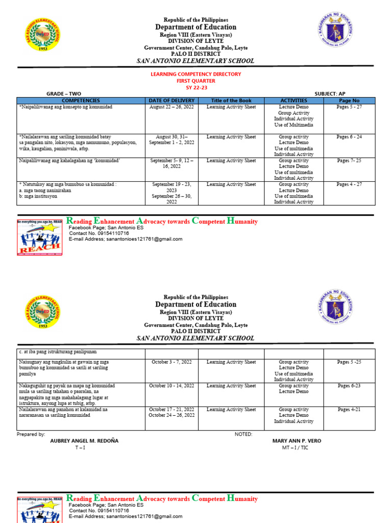 LCD Grade 2 Ap | PDF