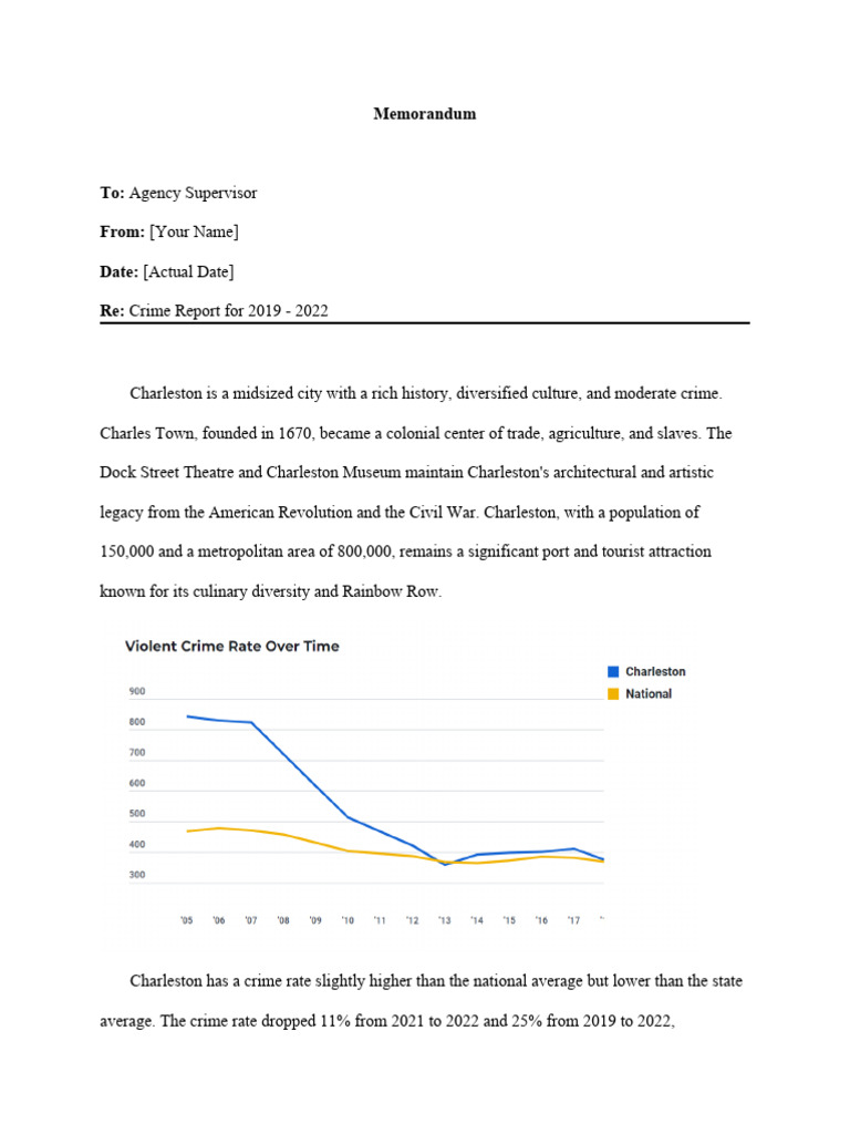 CJ 346 Module Two Assignment Template | PDF | Crimes | Crime & Violence