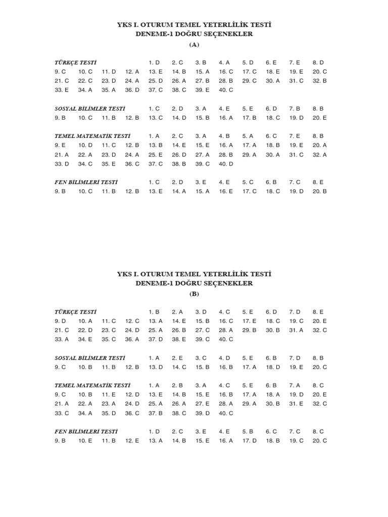 Yildiz Sorular Tyt Cevap Anahtari | PDF | Technologie et ingénierie