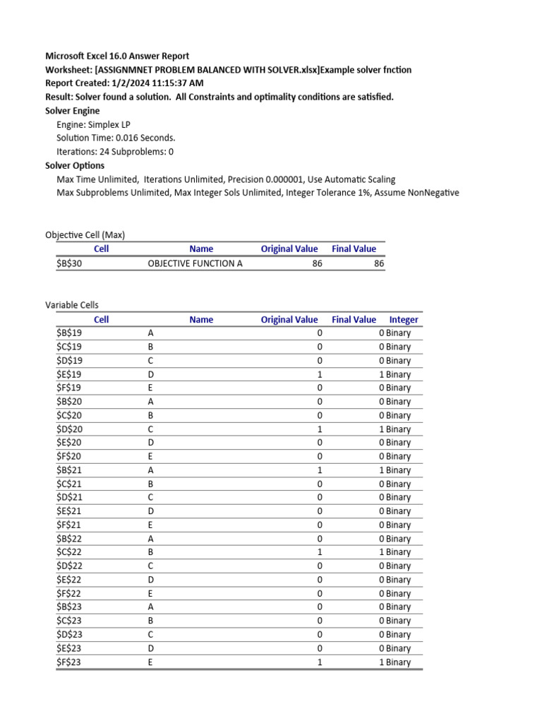 Assignmnet Problem Balanced With Solver | PDF | Mathematical Optimization | Computer Programming