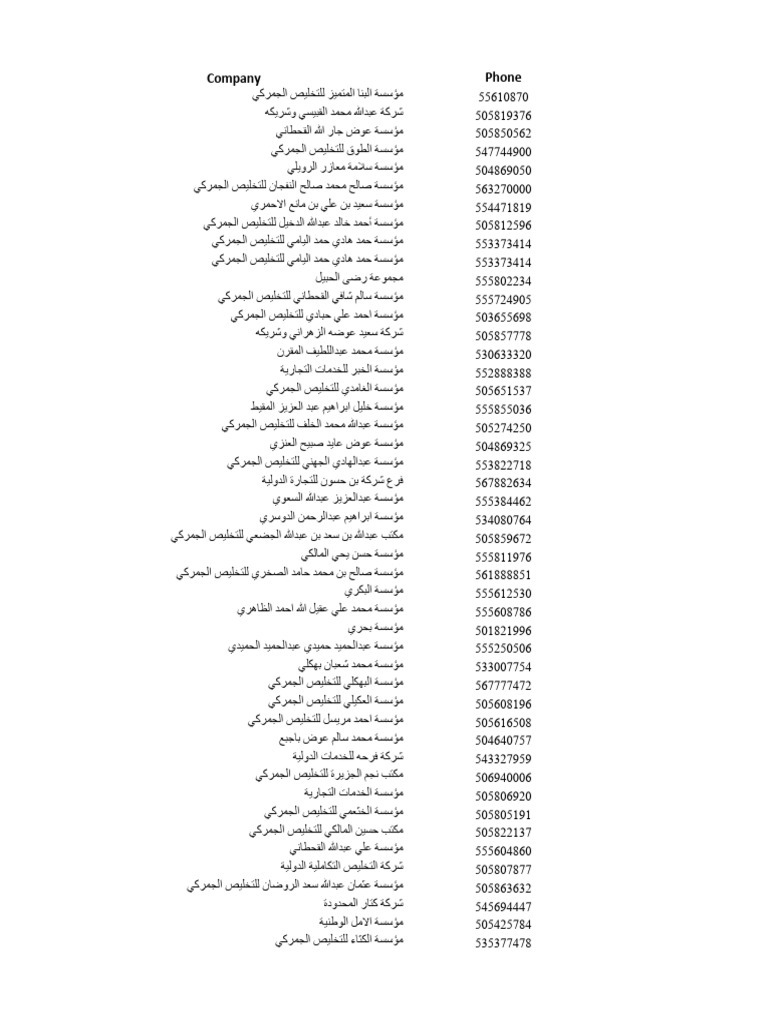 Fasah website دليل المخلصين الجمركين | PDF