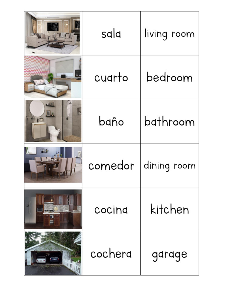 Vocabulario de habitaciones y muebles | PDF | Juegos y actividades ...