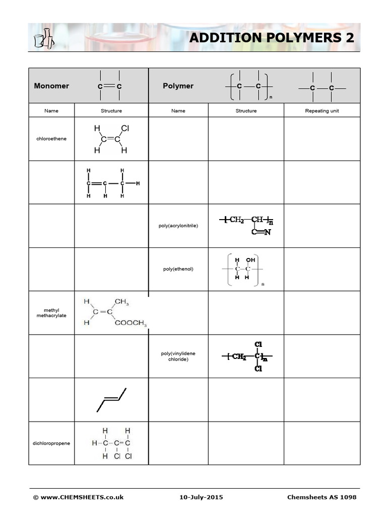 Chemsheets AS 1098 Addition Polymers 2 | PDF | Technology & Engineering
