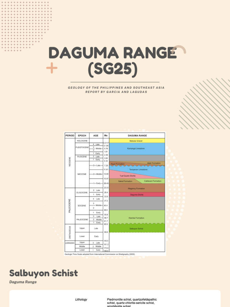 Daguma Range SG25 | PDF | Clastic Rock | Sedimentary Rock