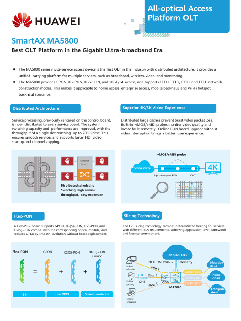 Huawei OLT MA5800-en | PDF | Fiber To The X | Telecommunications Engineering
