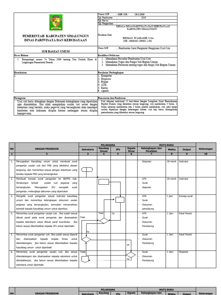 Sop Cuti Dinas | PDF