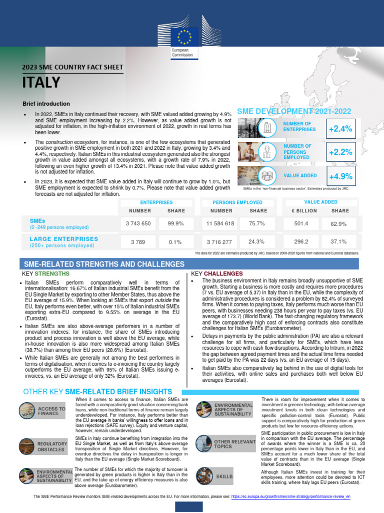 Italy - SME Fact Sheet 2023 | PDF | Small And Medium Sized Enterprises ...