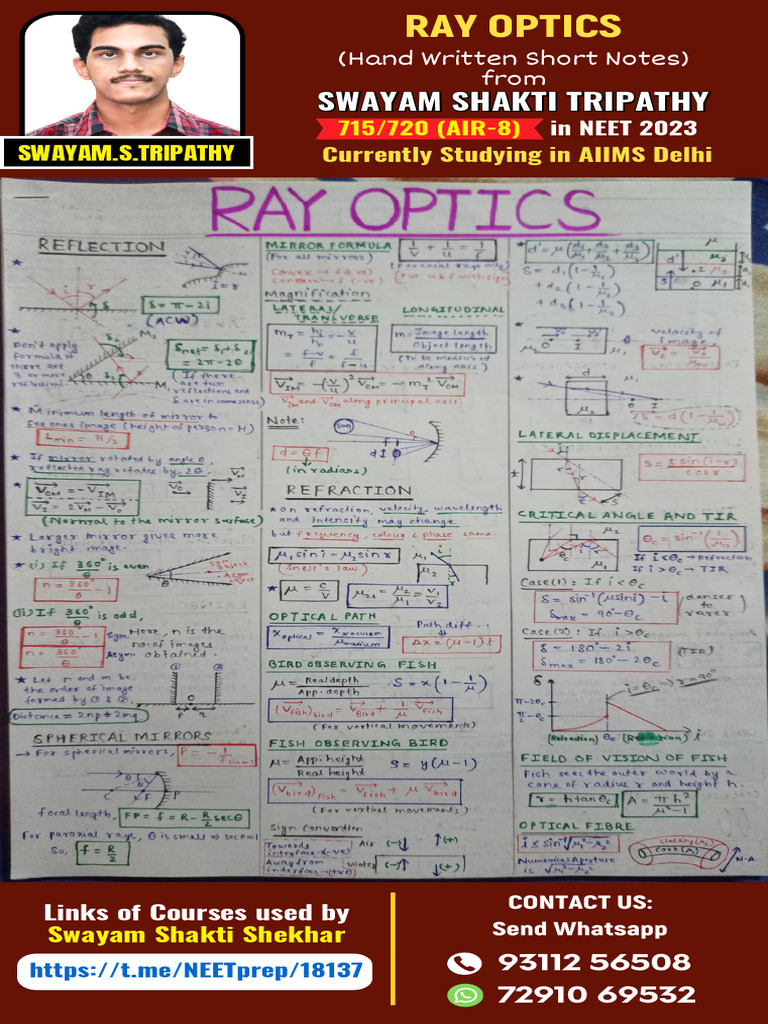 Ray Optics Short Notes From Swayam (AIR 8 NEET 2023) | PDF