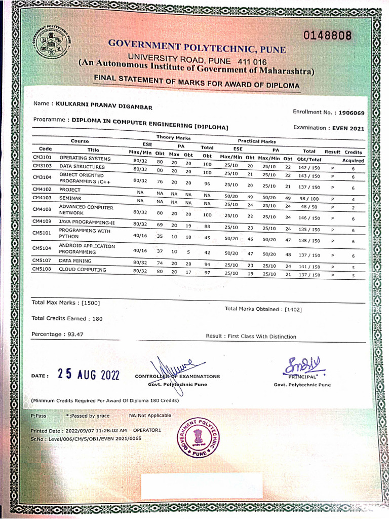 Diploma Final Marksheet | PDF