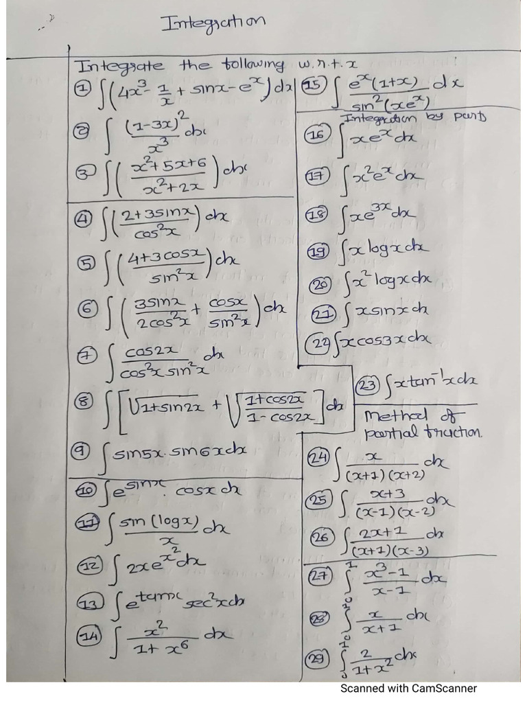 Unit 3 Integration and Its Applications 14 Marks | PDF