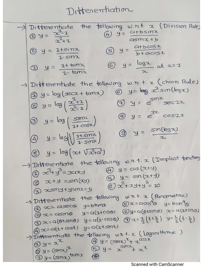 Unit 2 Differentiation and Its Applications 16 Marks | PDF