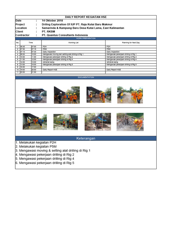 Daily Report - KegiatanHSE - QCI - RBKM | PDF
