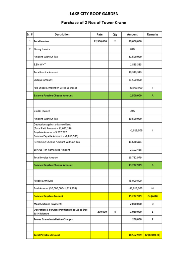 Tower Crane Invoice - 1 | PDF