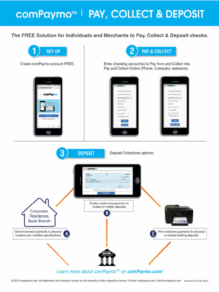 Compaymo Flyer | PDF