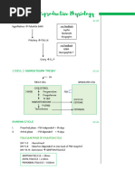 Reproductive System Practical Report | PDF | Menstrual Cycle | Testicle