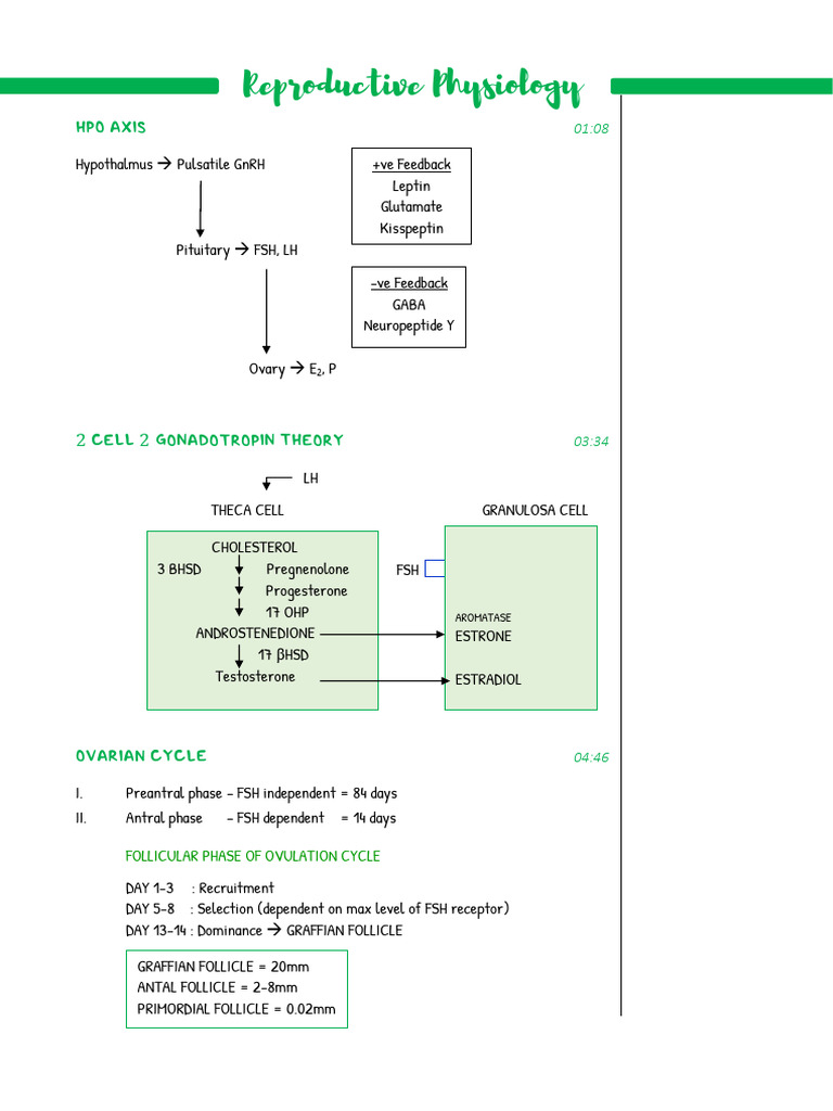 Vylex Capsule: Uses and Effects | PDF | Menstrual Cycle | Polycystic ...