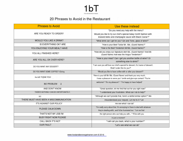 20 Phrases to Enhance Restaurant Service | PDF | Nutrition | Diet ...