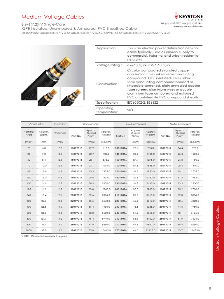 3.6-6(7.2)kV MV Cable 1C | PDF | Insulator (Electricity) | Electrical ...