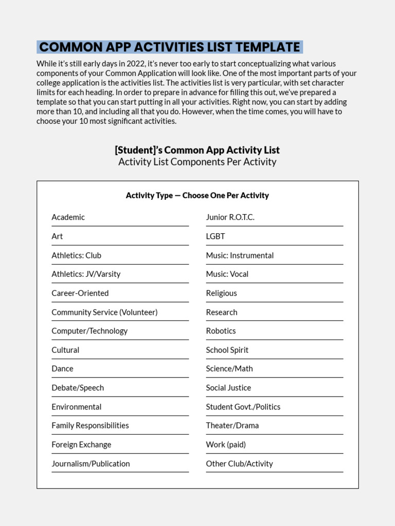 Common App Activities List Template | PDF