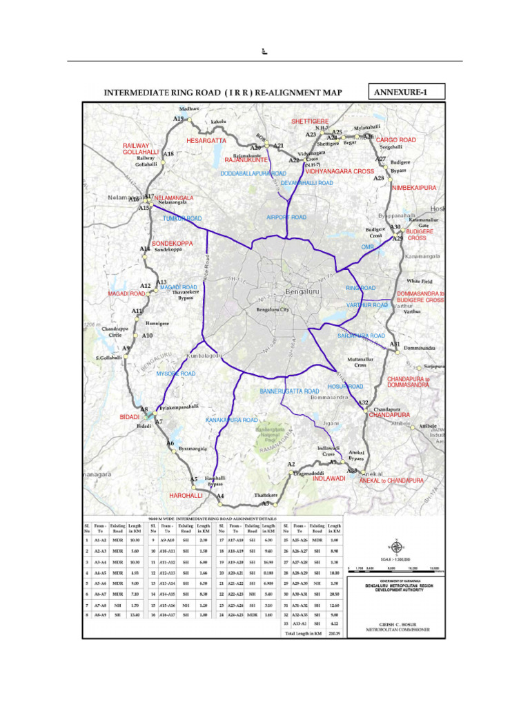 Bangalore Road Connectivity Map | PDF