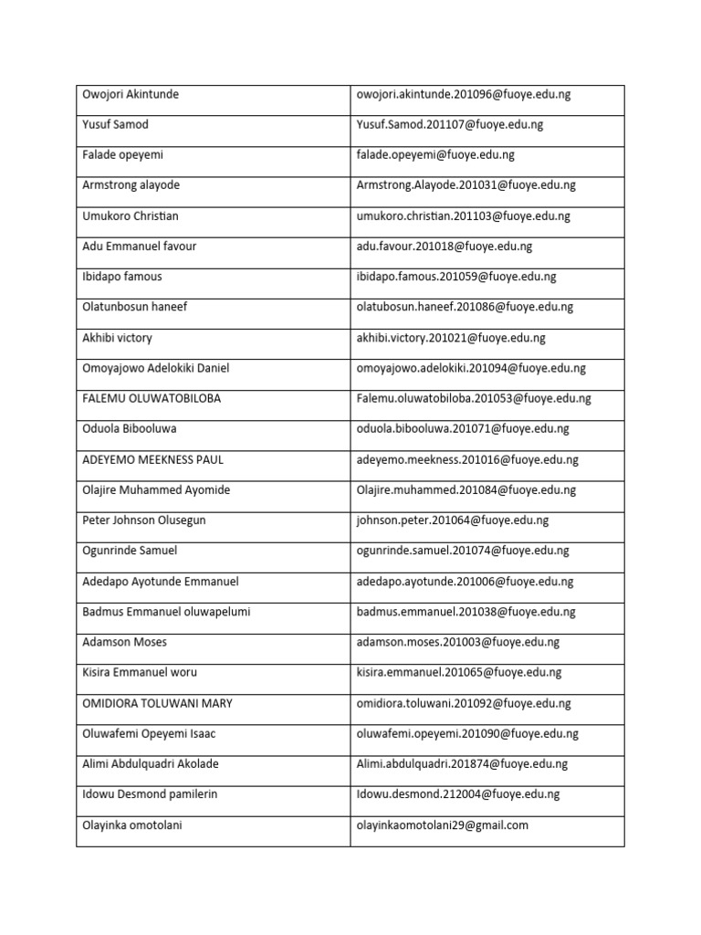 Eng 301 Test 1 | PDF