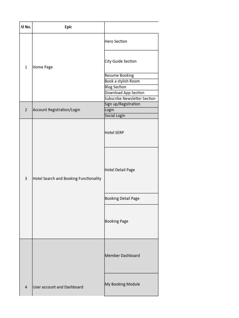 Execution Tracker Overview | PDF | World Wide Web | Internet & Web