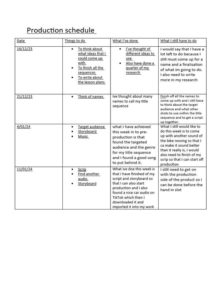Production Schedule | PDF