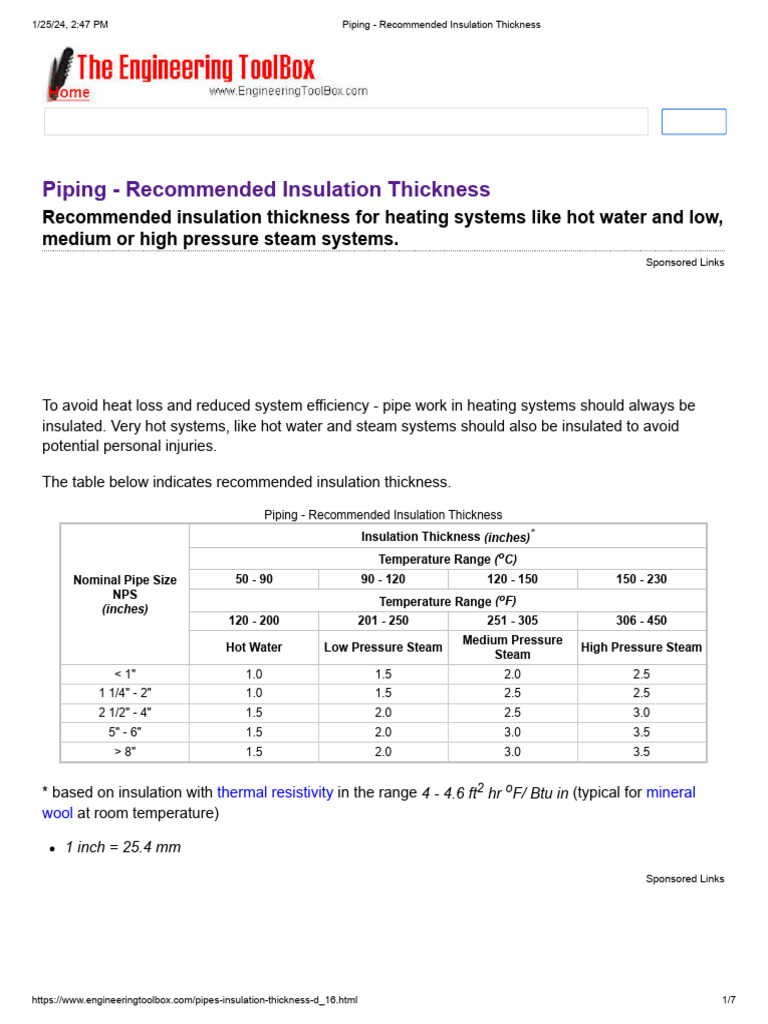 Piping - Recommended Insulation Thickness | PDF | Thermal Insulation ...
