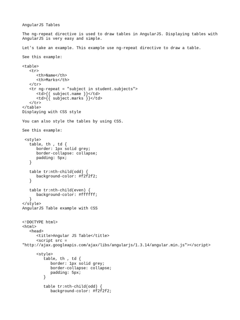 AngularJS Tables | PDF | Angular Js | Data Model AngularJS Tables | PDF | Angular Js | Data Model