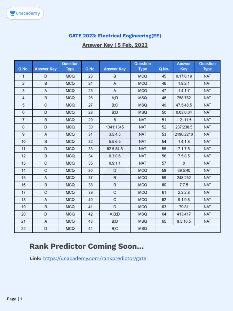 EE, EC Answer Key | PDF | Computers | Technology & Engineering