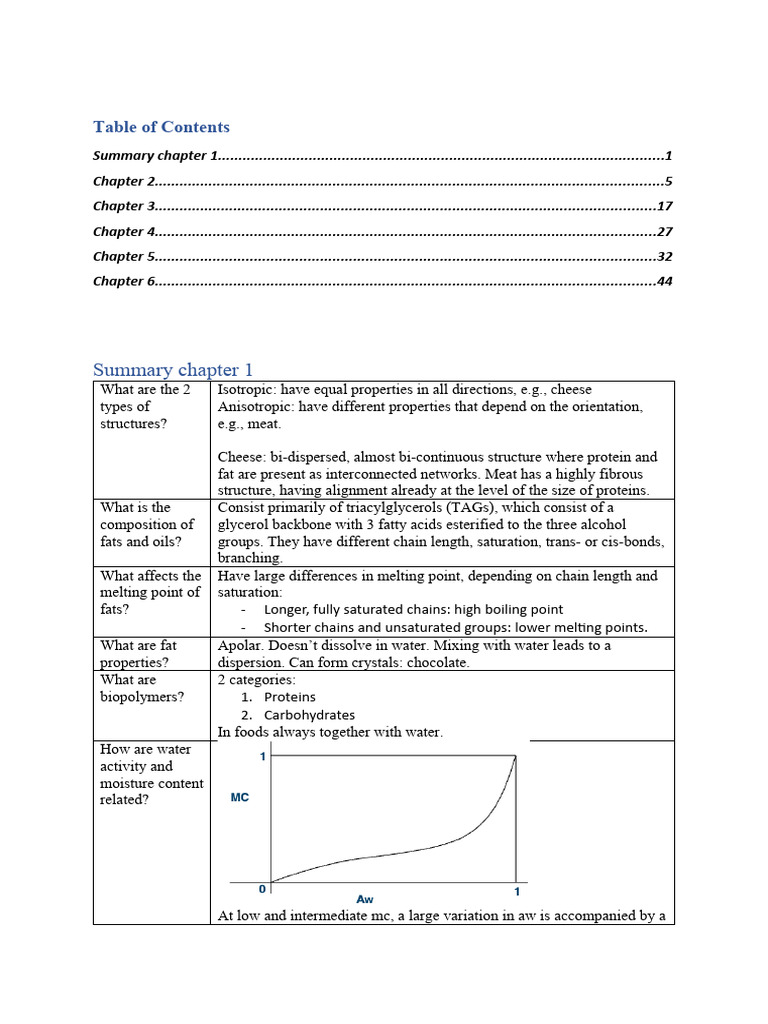 Structure and Composition of Food | PDF | Nucleation | Crystallization
