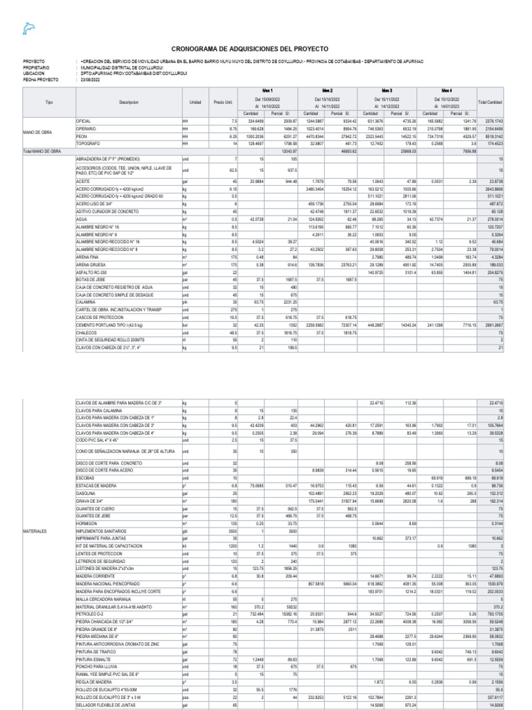 Cronograma de Adquisi Materiales | PDF | Materiales de construcción ...