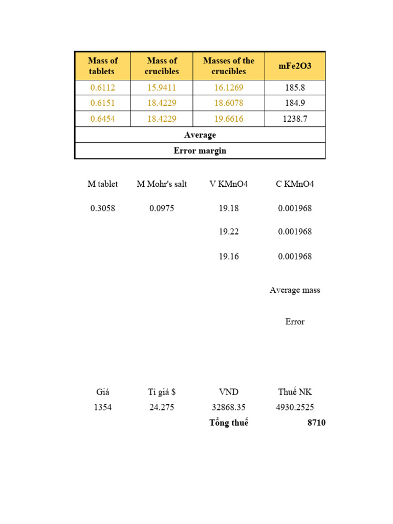 Chem Excel 2 | PDF | Statistical Analysis | Teaching Mathematics