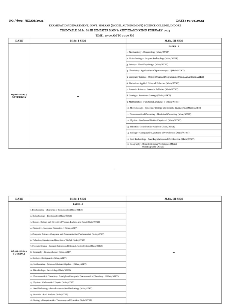 revised_TIME-TABLE_ M.Sc.I &IIISEMESTER_MAIN&ATKT_EXAMINATION_FEBRUARY_2024 | PDF | Zoology ...