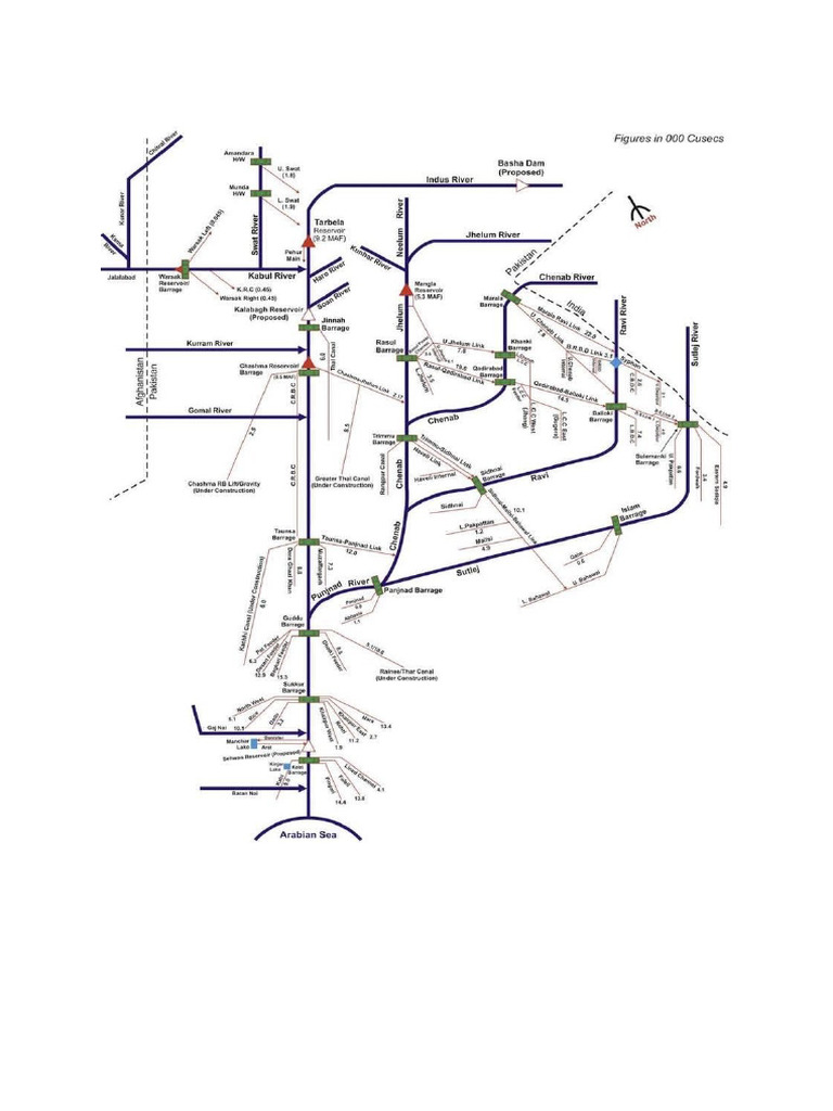 Schematic Map of The Irrigation System of Pakistan | PDF