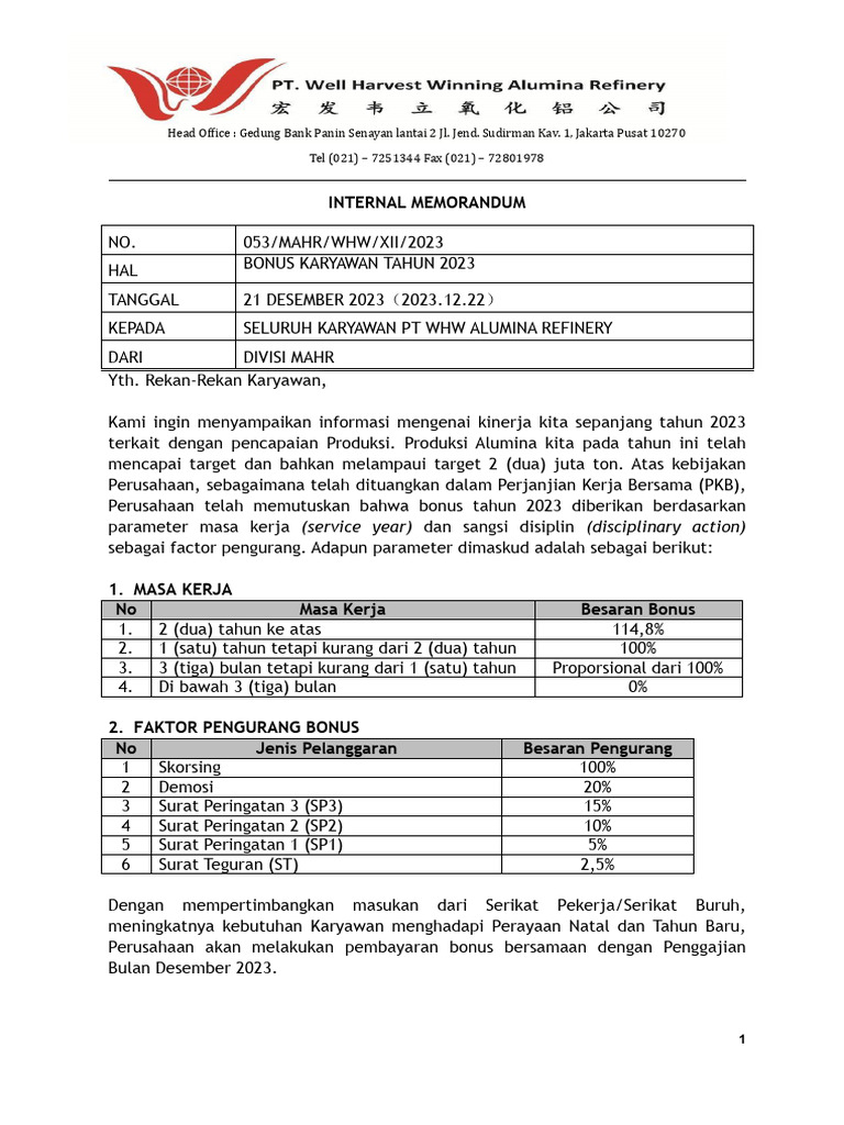 IM-BONUS - TAHUNAN - KARYAWAN - 2023 - Versi - Karyawan - Full Approval ...