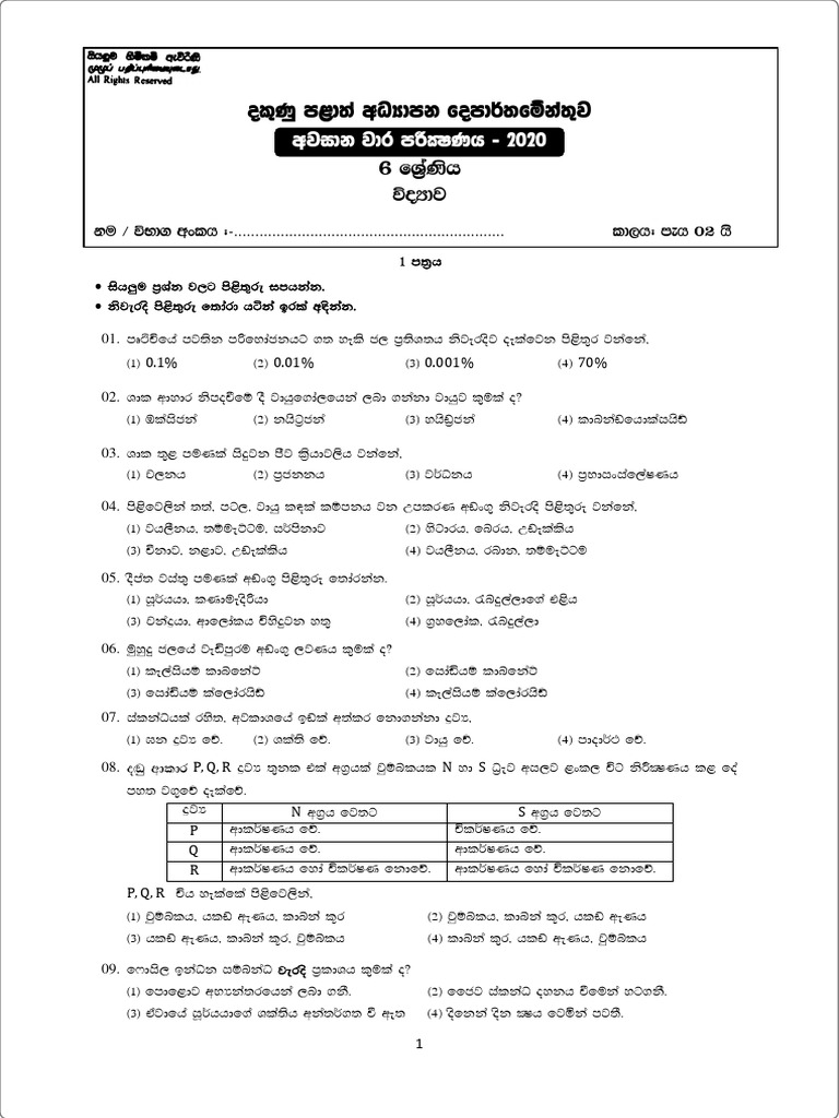 Grade 6 Science 3rd Term Papers | PDF | Science & Mathematics