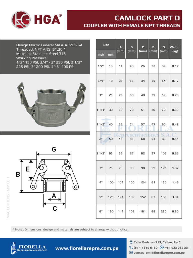 Camlock Part D: Coupler With Female NPT Threads | Download Free PDF ...