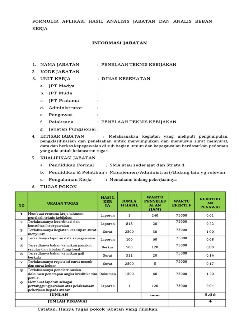 2.1.a. Anjab Dan ABK Penelaah Teknis Kebijakan (Kepegawaian) | PDF