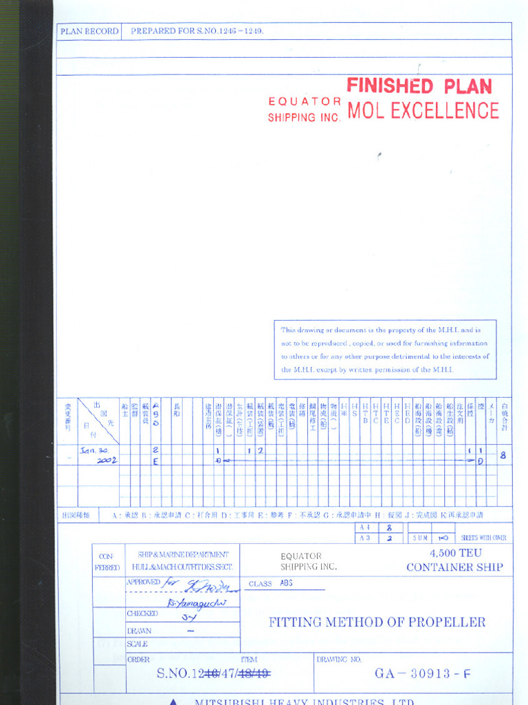 Fitting Method of Propeller & Design of Porpeler | PDF